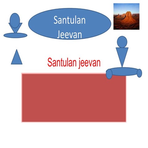Santulan jeevan | PPT