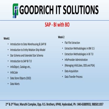 SAP Business Intelligence (BI) Online Training Certification - PPT.pdf