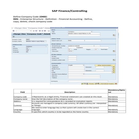 Sap ent structure | ODT