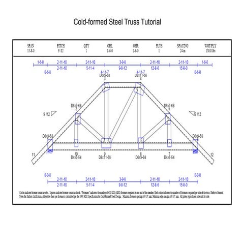 SAP2000 Cold-formed steel truss.pdf