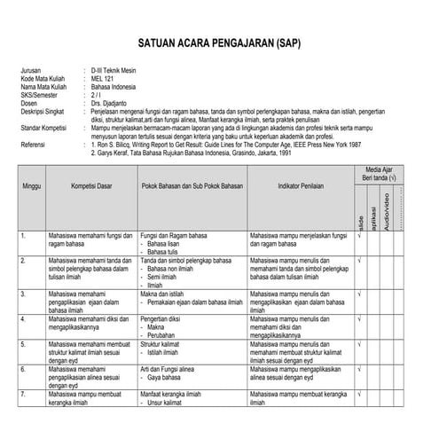 Sap bahasa indonesia (mel 121) | DOC