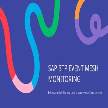 SAP_BTP_Event_Mesh_Monitoring SAP BTP Event Mesh Monitoring | PPTX