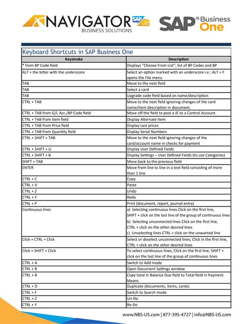 tallyprime-shortcuts (1).pdf