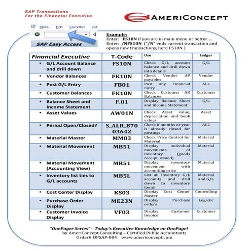 Sap Cheat Sheet Pdf 6820