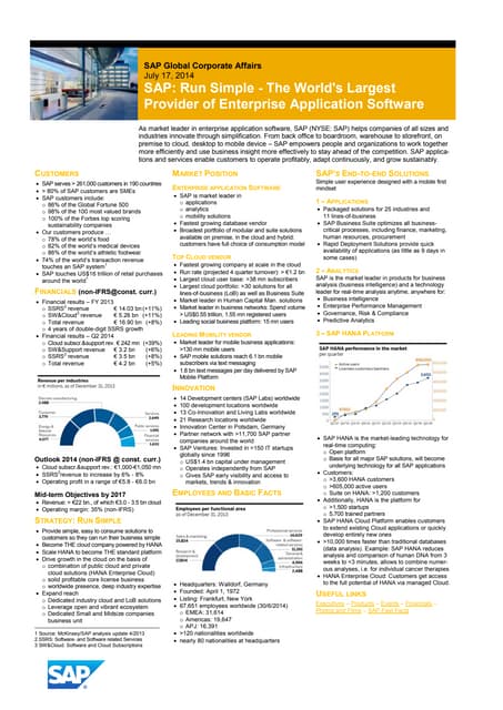 presentacion sap | PPTX | Business | Business and Finance