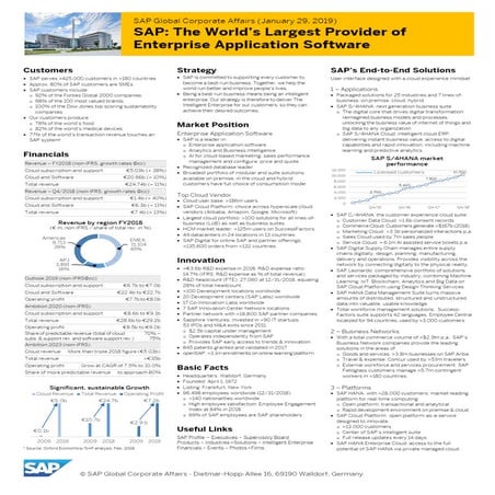 Sap corporate fact sheet | PDF