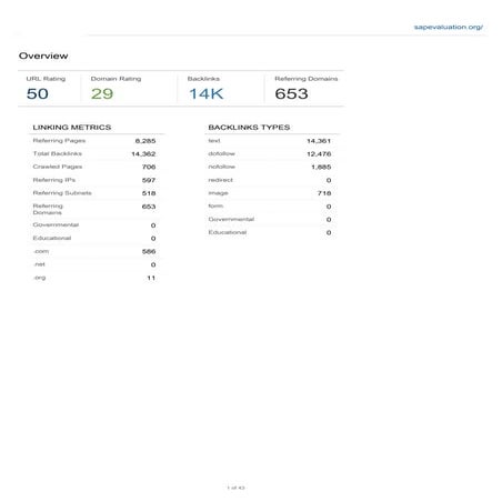 Comprehensive Guide to SAP Return to Duty Process.pptx