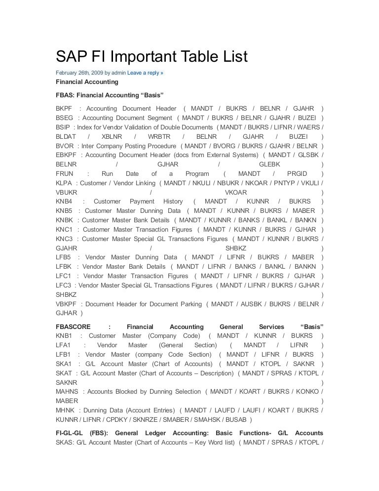 Sap fi important table list
