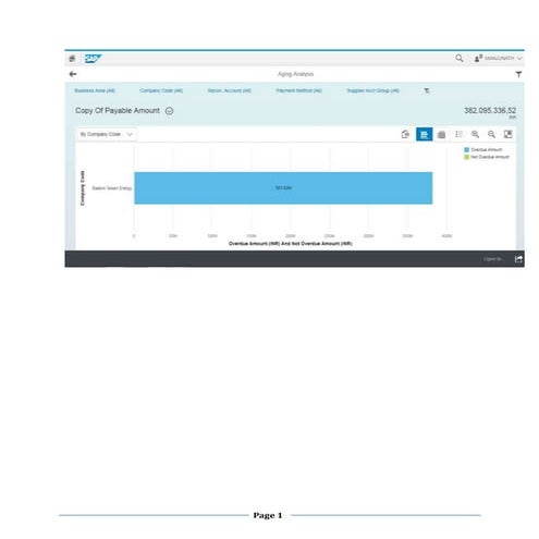 Sap fiori screen | PDF