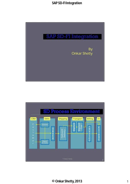 Acquire To Retire Discussion Document | PPT