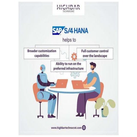 SAP S/4 HANA.Ppt