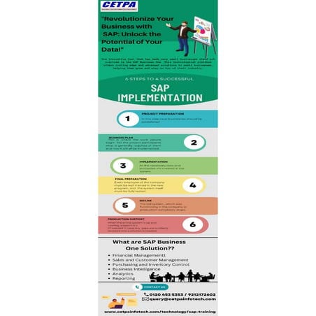 SAP Technology | PDF