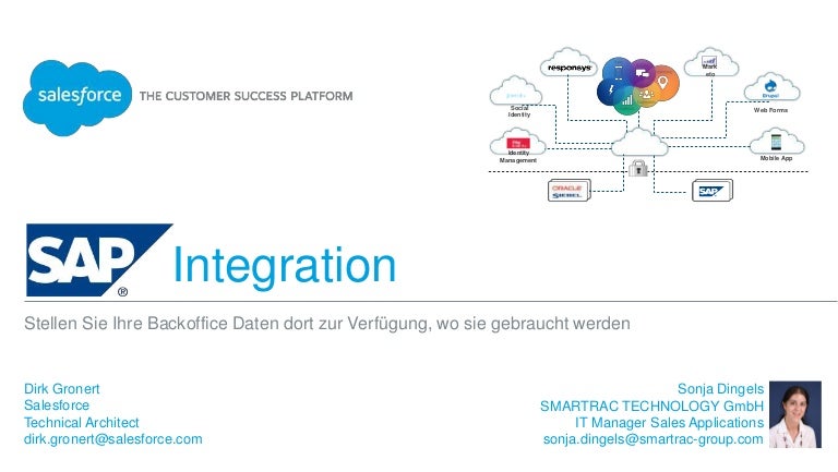 Sap Integration Salesforcepresentation