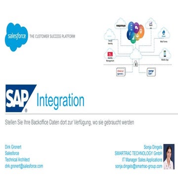 Sap Integration Salesforcepresentation Ppt 