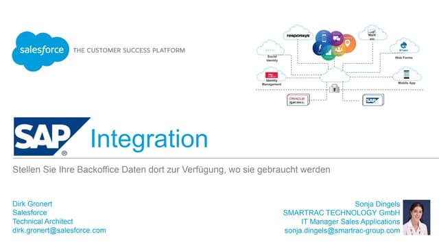 Sap Integration Salesforcepresentation Ppt