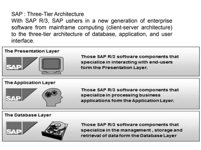 Automate user creation using sap gui scripting | PDF
