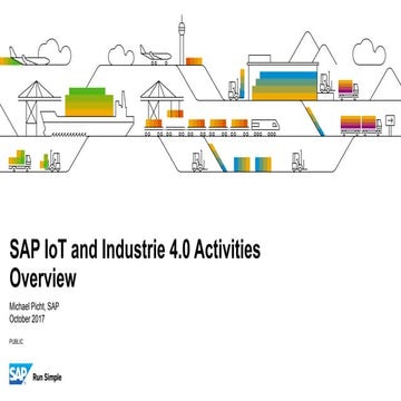 SAP_IoT_Activities_Overview_short strategy | PPT