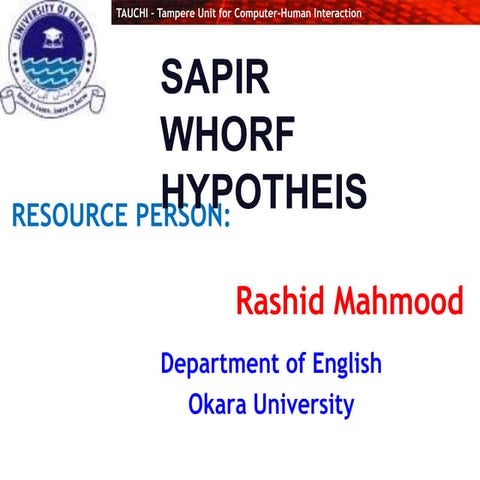 Sapir Whorf Hypothesis.ppt