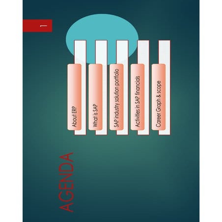 Sap master presentation for training proposal | PDF