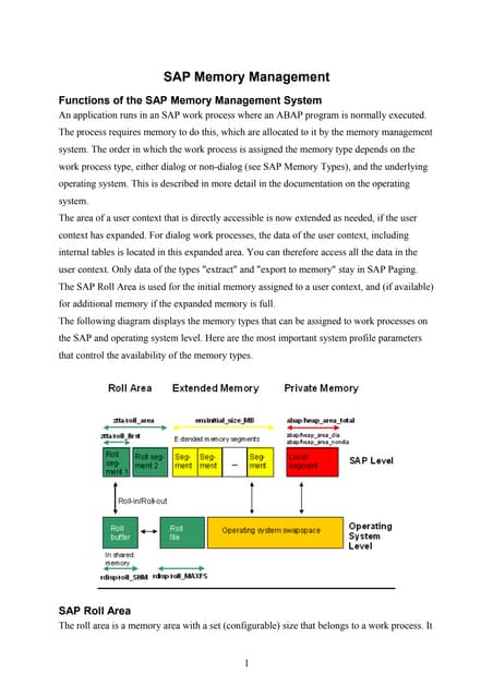 Spool process | DOCX
