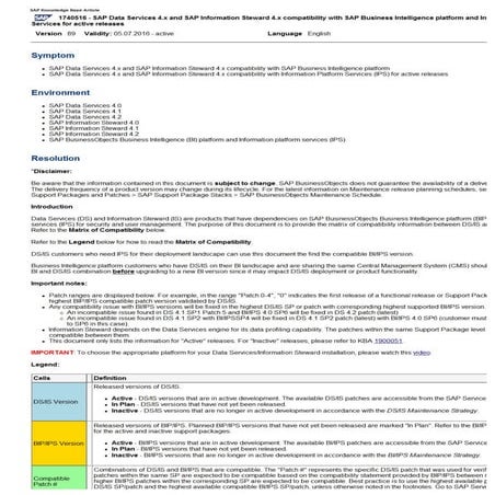 Sap notes 0001740516 | PDF