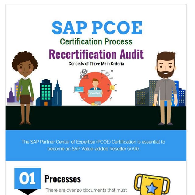 Sap pcoe certification proces | PDF