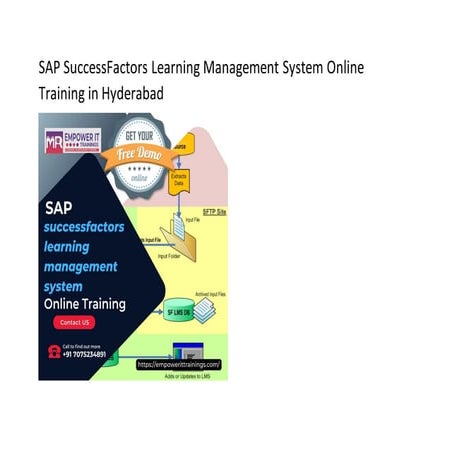 SAP Successfactors LMS Online Training Institute in Hyderabad | PDF