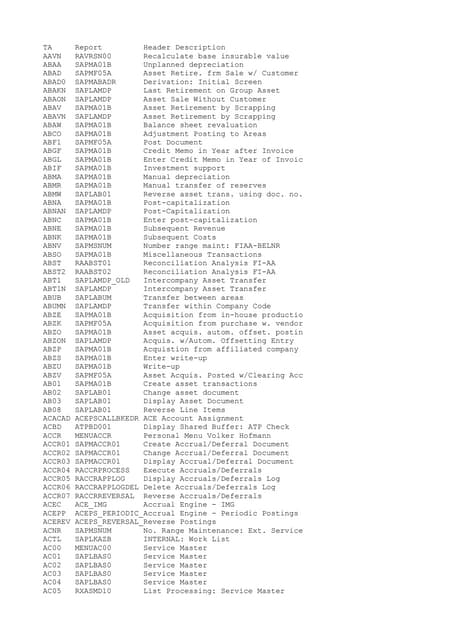 Sap transaction-codes-list | PDF