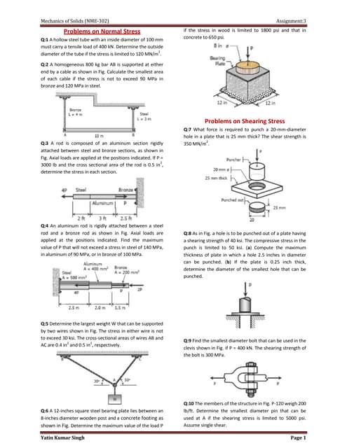Torsion of circular shafts | DOCX