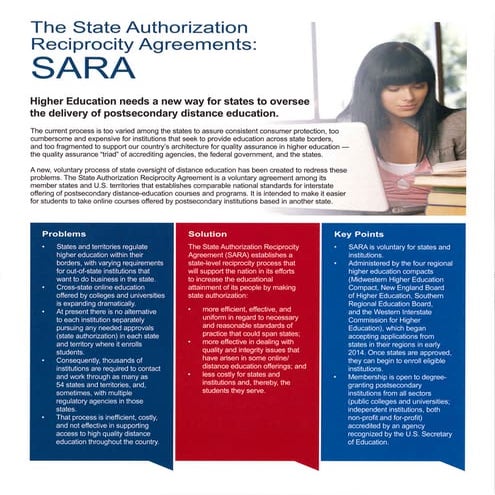 SARA handout - Marshall Hill | PDF