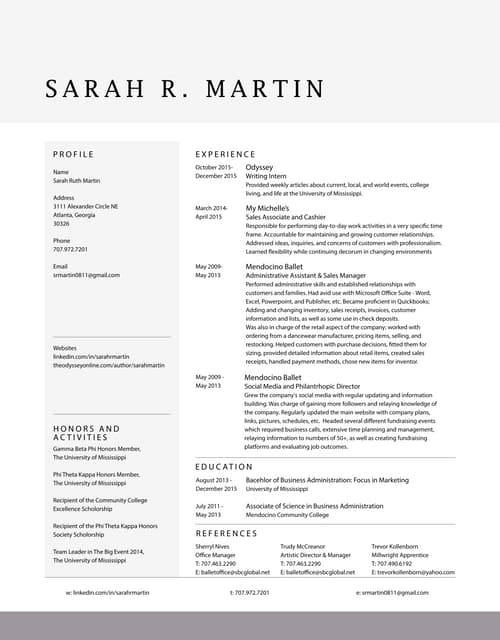 Mohammad darwish cv | PDF