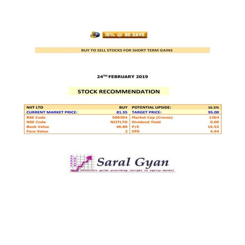 Saral Gyan - 15% @ 90 Days - Feb 2019 | PDF