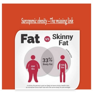 Sarcopenic Obesity.pptx