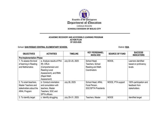 SPTA GENERAL ASSEMBLY SAMPLE for School Meeting | PPTX