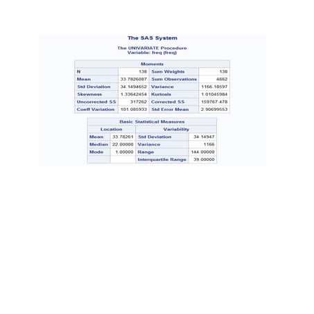 Sas 16 08-2014-test | PDF