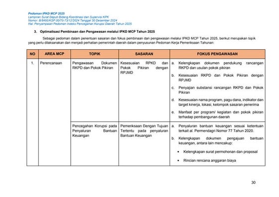 IPKD MCP KPK TA 2025 - Paparan Umum.pdf