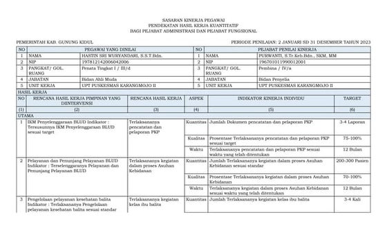 contoh RHK untuk profesi bidan dalam mengisi e kinerja.pdf