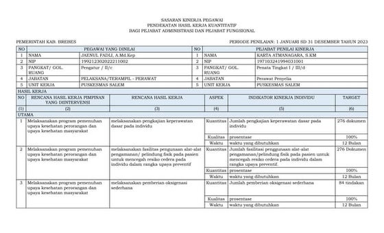 contoh RHK untuk profesi bidan dalam mengisi e kinerja.pdf
