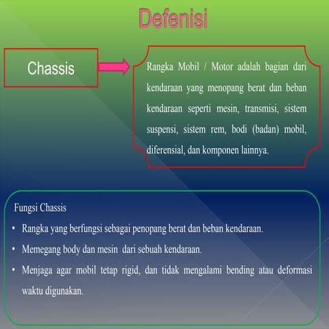 sasis-161229155614.pptx sasis bermanfaat | PPT