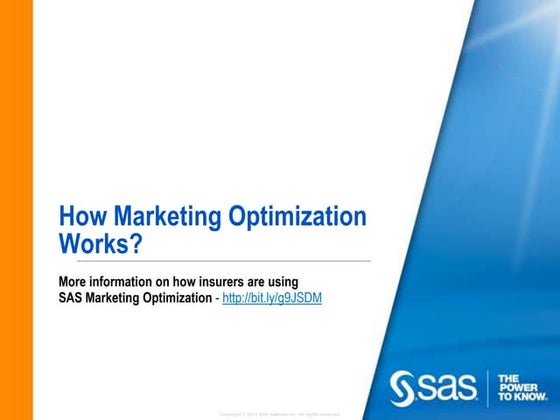 Impression marketing | PPT