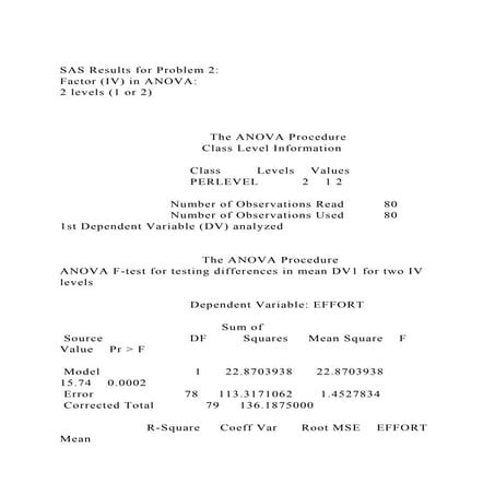 SAS Results for Problem 2Factor (IV) in ANOVA 2 levels (1 or.docx