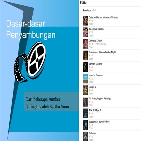 Sastha Sunu - Teori Dasar Editing Maret2017.pptx