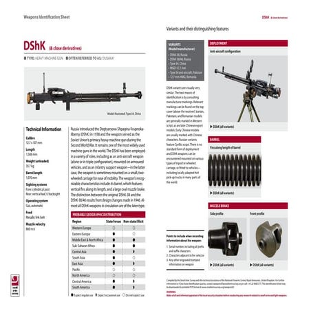 DShK Weapon Identification Sheet | PDF