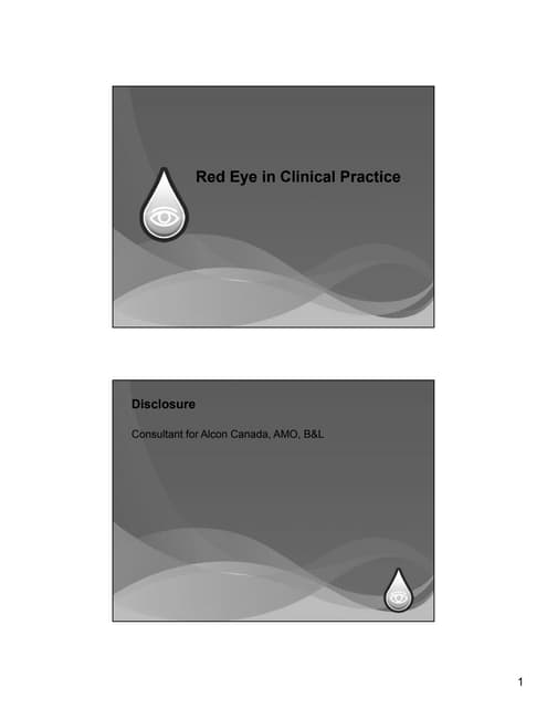 Eye presentations to the Emergency Department | PPT