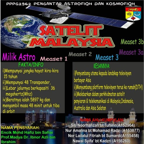 Satelit Malaysia | PDF
