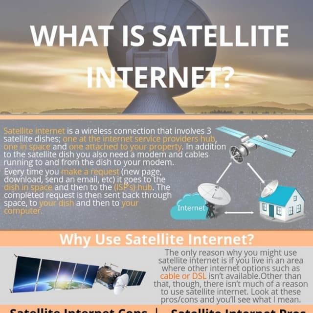Satellite internet pros and cons | PDF