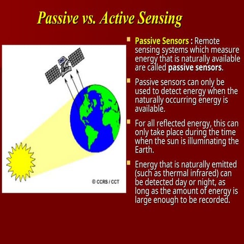 Geo synchronous and Sun synchronous Satellites | PPTX