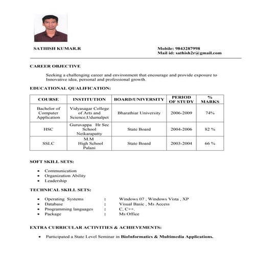 Naveen - resume | DOC