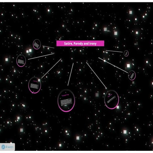 Satire, irony and parody | PDF