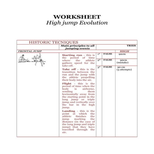 4 ws high jump evolution | DOCX